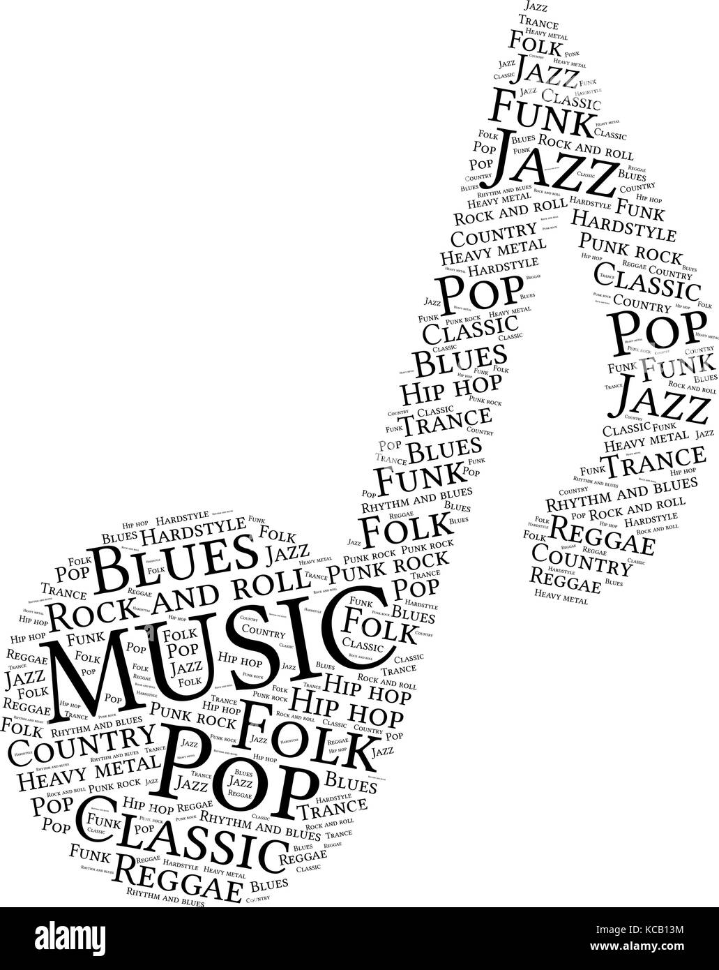 Words cloud of Music made of a note shape with tags on white background ...