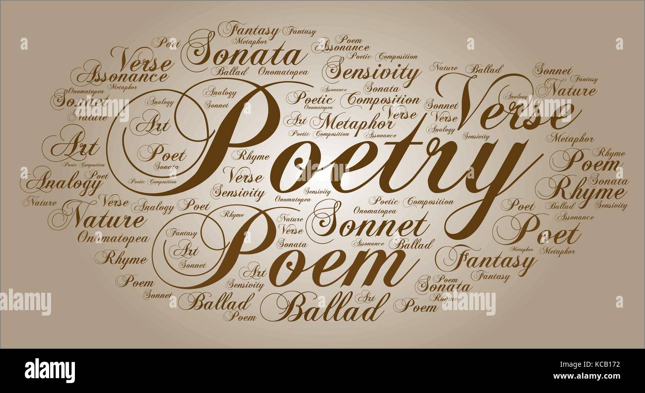 The Word Poetry