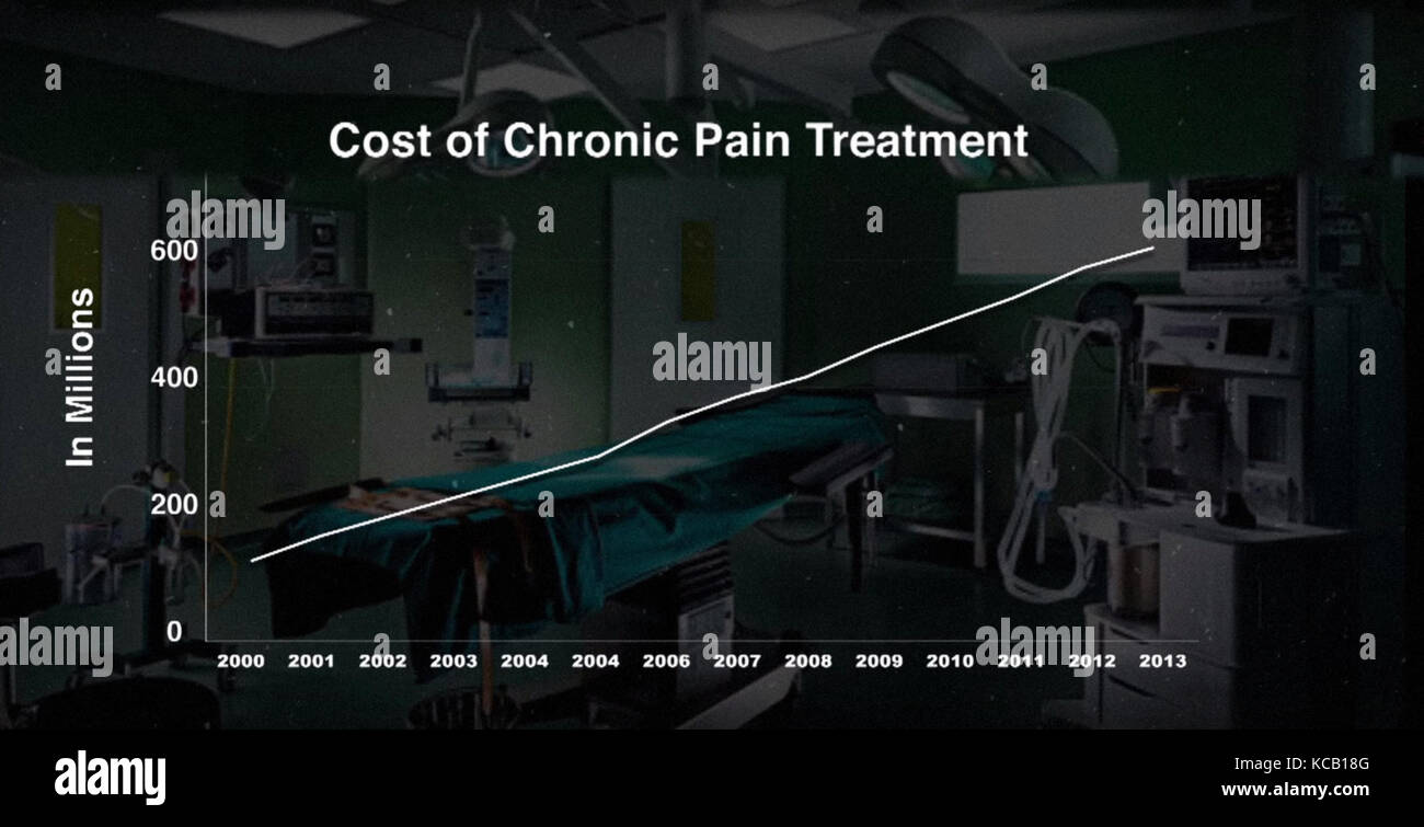 ALL THE RAGE (SAVED BY SARNO), 2016. © RumuR Inc. /Courtesy Everett ...