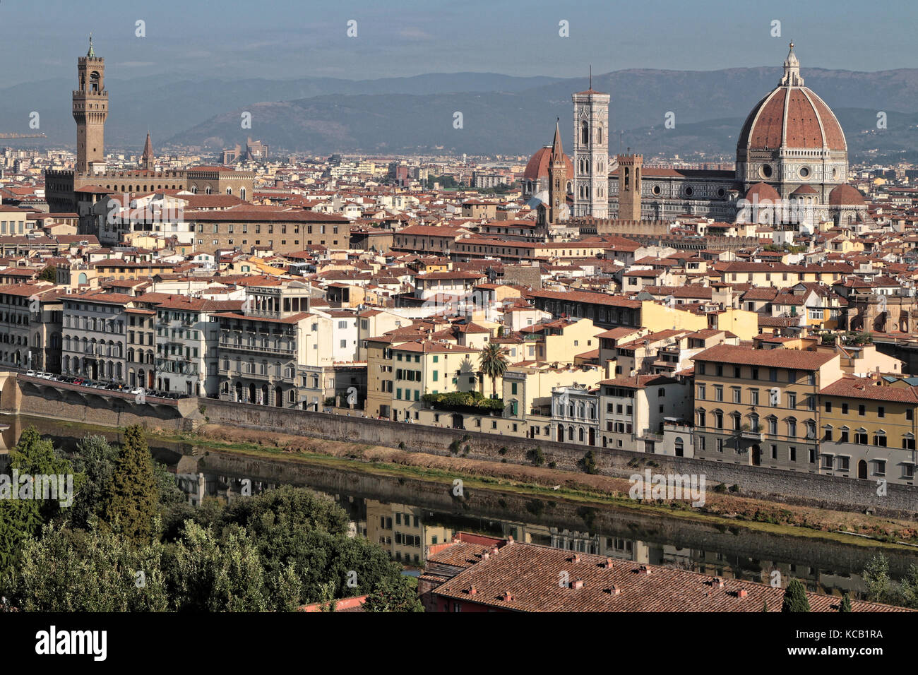 Florence City Center from Michelangelo piazza Stock Photo - Alamy