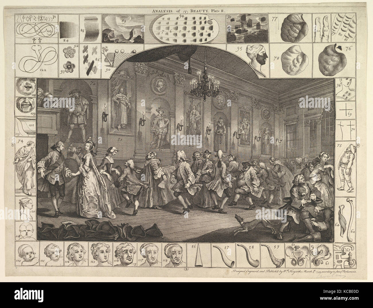 Analysis of Beauty, Plate 2, William Hogarth, March 5, 1753 Stock Photo ...
