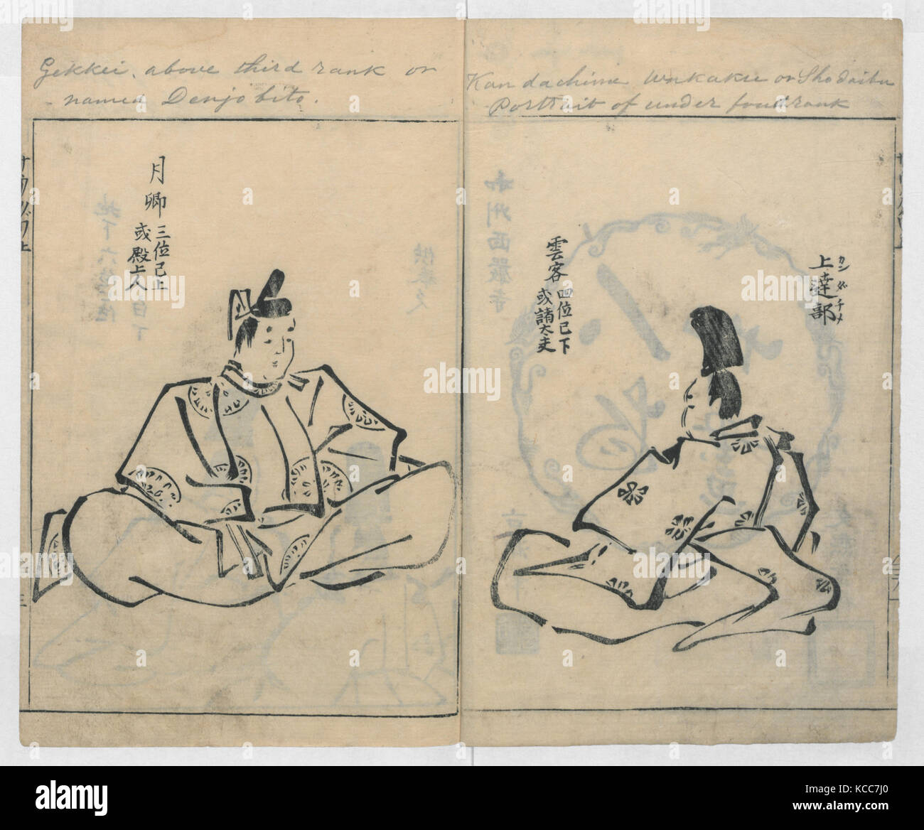 Sketches of People, Edo period (1615–1868), 1724, Japan, Ink on paper ...