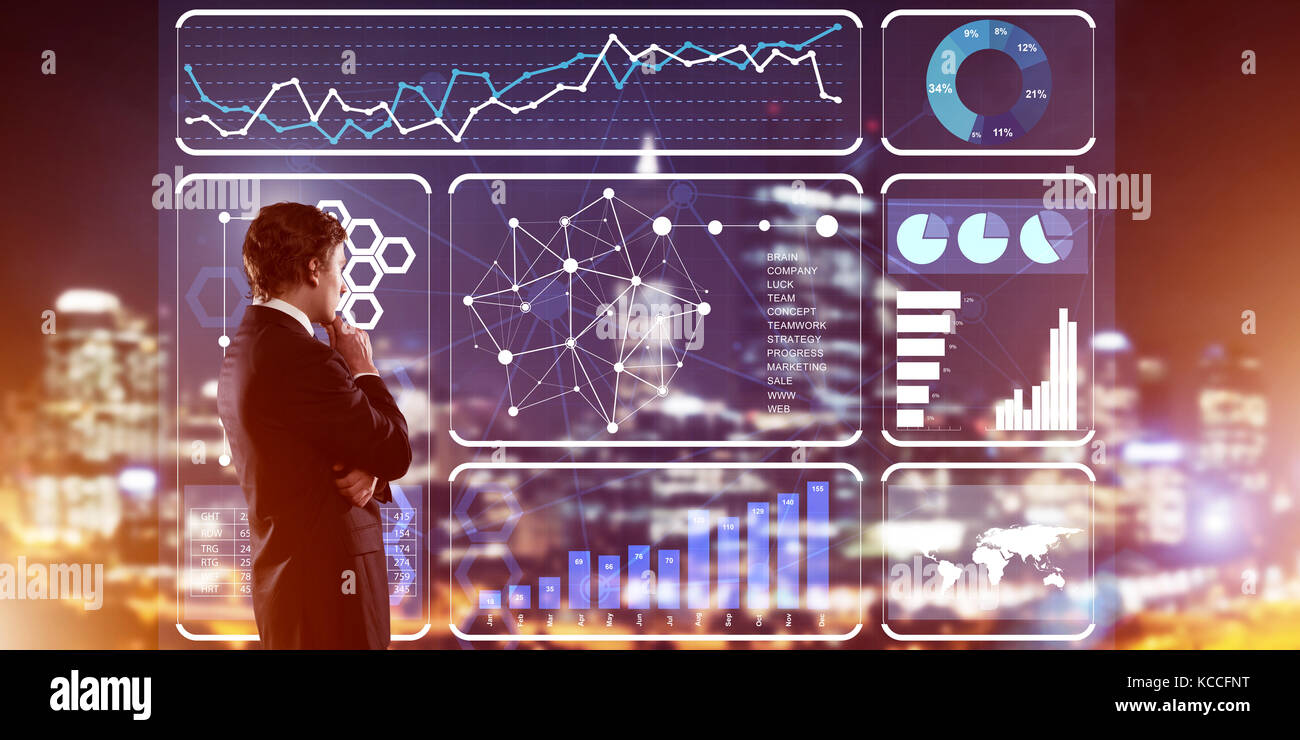 New technologies and innovative methods for effective modern business ...