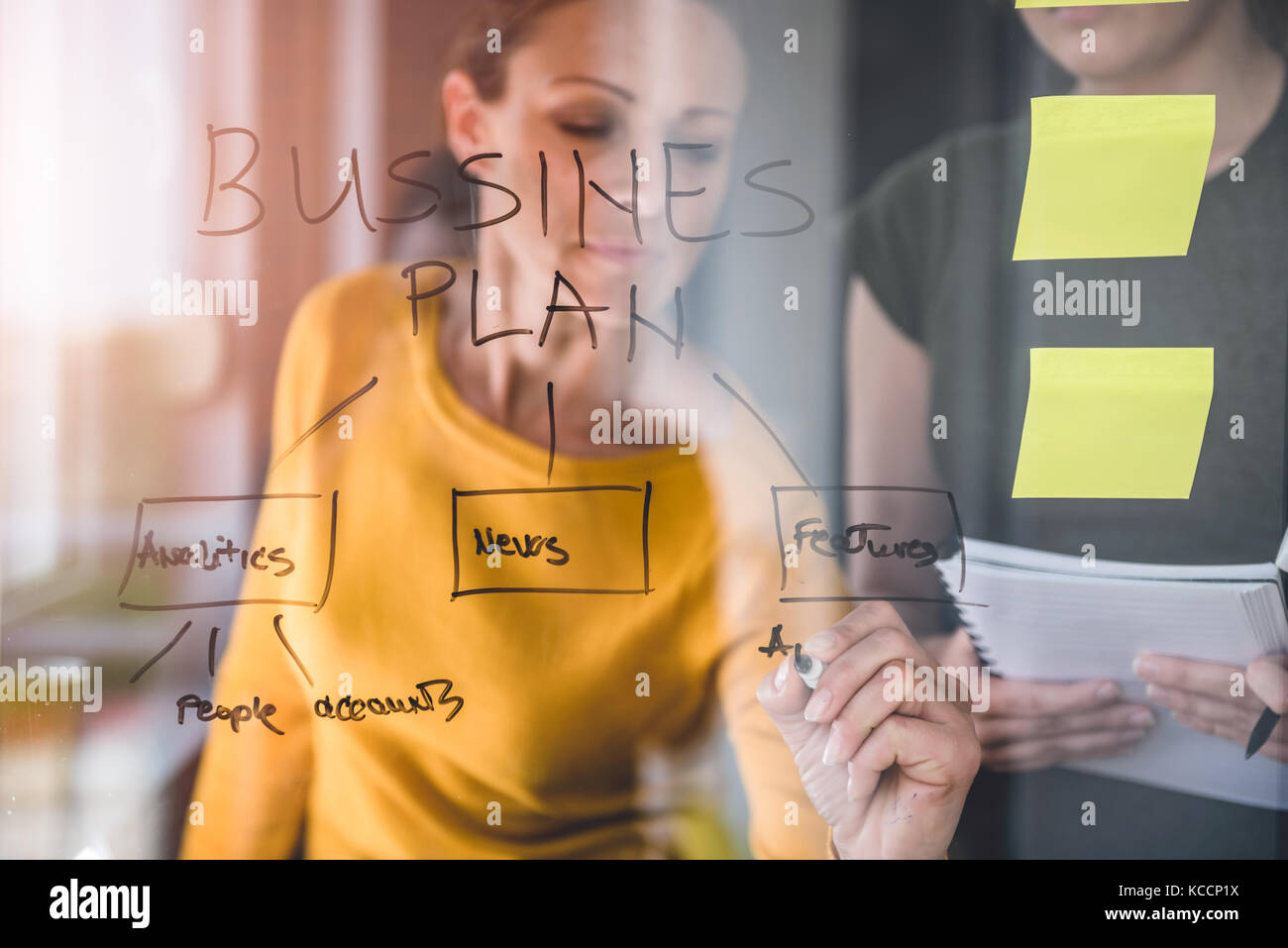 Business meeting notes board hi-res stock photography and images - Alamy