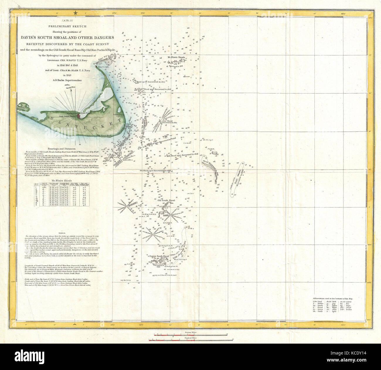1849, U.S. Coast Survey Map of Nantucket and the Davis Shoals Stock ...