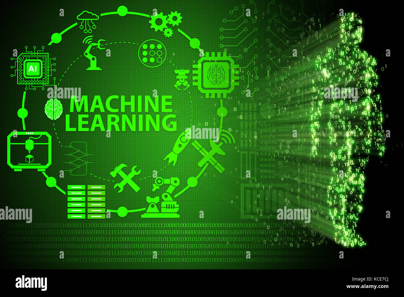 Machine learning computing concept of modern IT technology Stock Photo ...