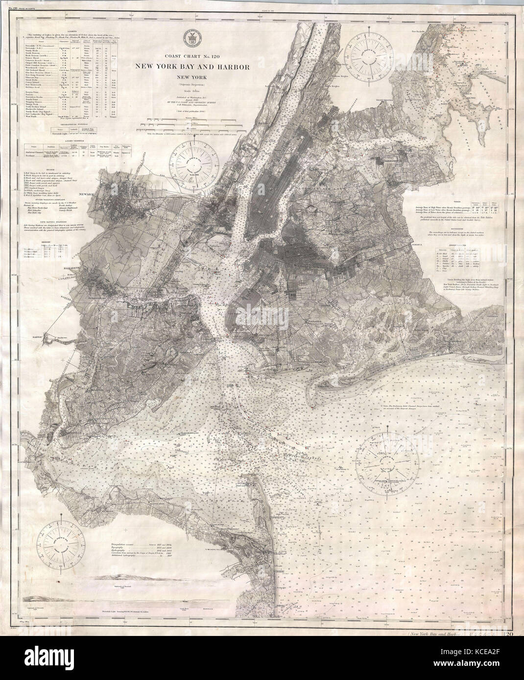U s coast survey nautical chart map of new york city hi-res stock ...