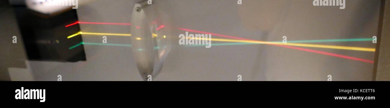 A convex lens is thicker at the centre than at the edges. Rays of light ...