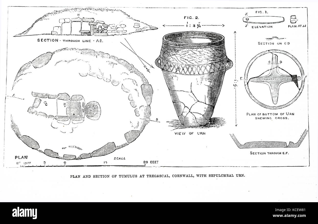 Plan and section of Tumulus at Tregascal with Sepulchral Urn. Dated ...
