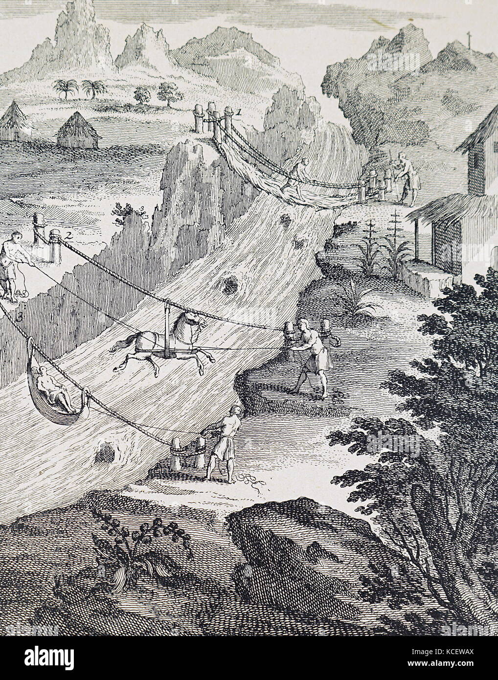 Engraving depicting methods used to cross the rivers in the Andes ... Engraving depicting methods used to cross the rivers in the Andes ...