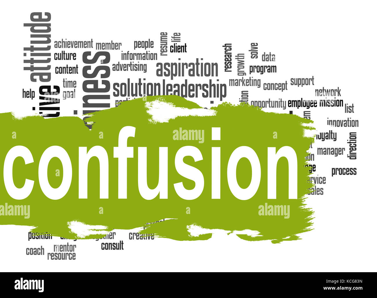 Confusion word cloud image with hi-res rendered artwork that could be ...
