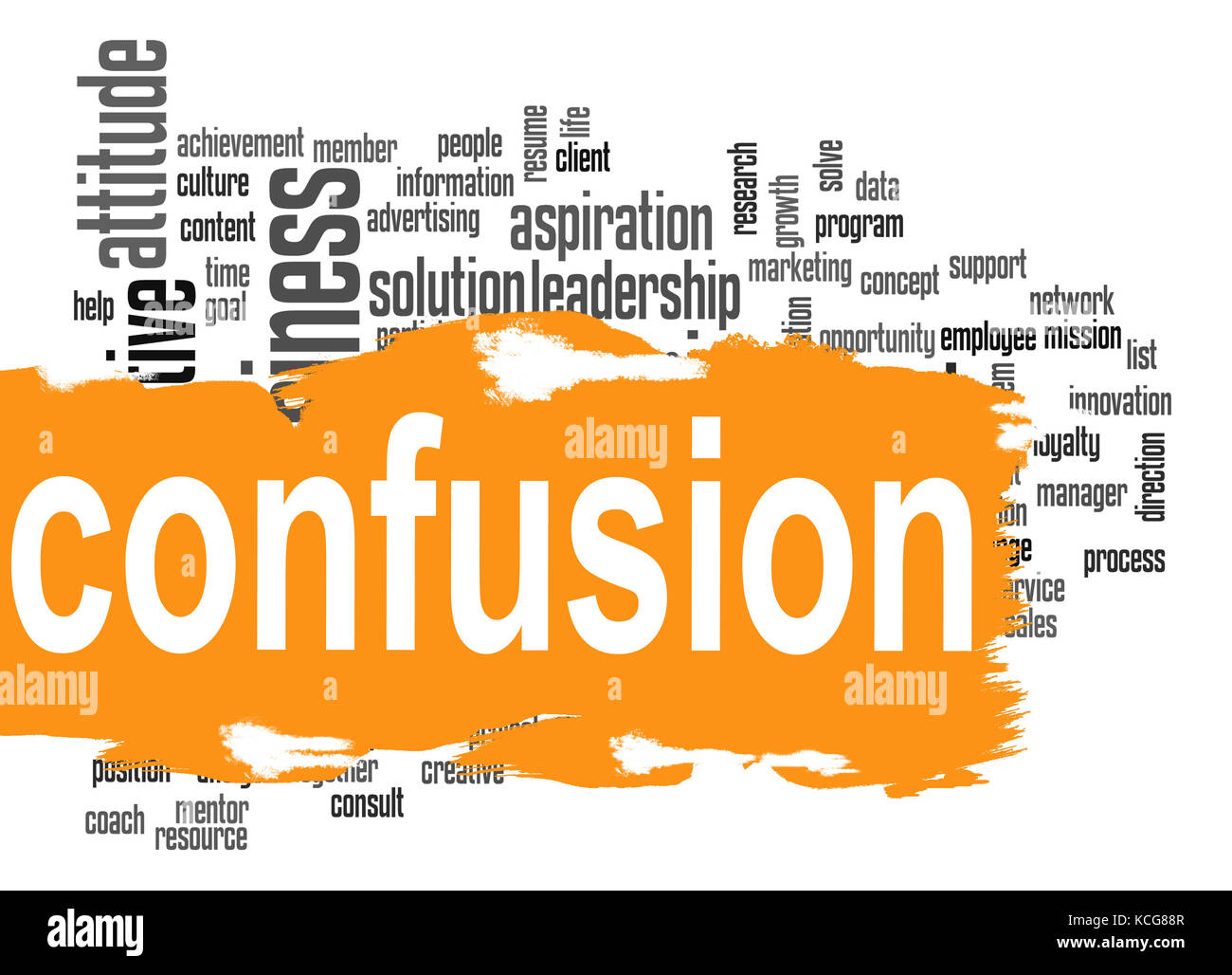 Confusion word cloud image with hi-res rendered artwork that could be ...