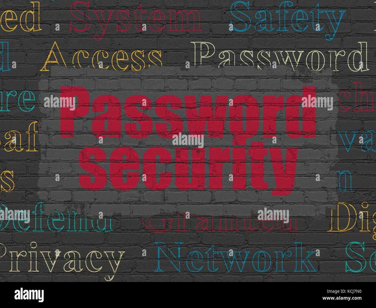 Security concept: Password Security on wall background Stock Photo - Alamy