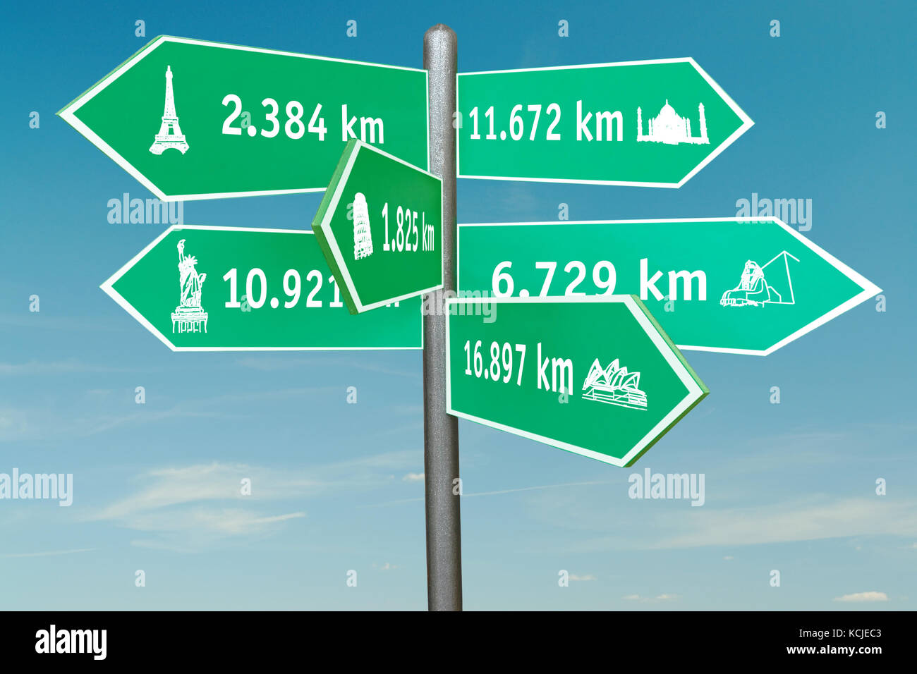 Sign indicating north pole hi-res stock photography and images - Alamy