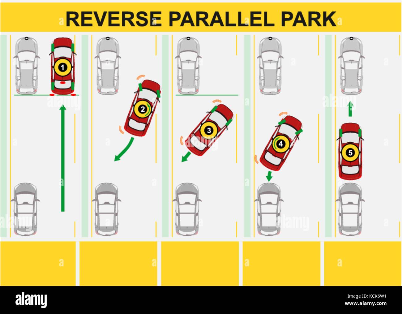 Reverse Parked Stock Vector Images - Alamy
