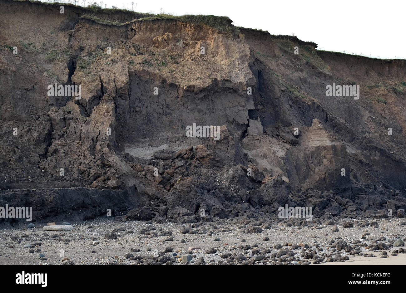 Eroding clay cliffs on the east coast of Yorkshire, UK Stock Photo - Alamy