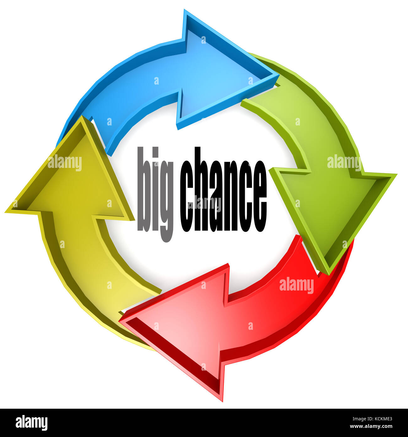 Big chance color cycle sign image with hi-res rendered artwork that ...