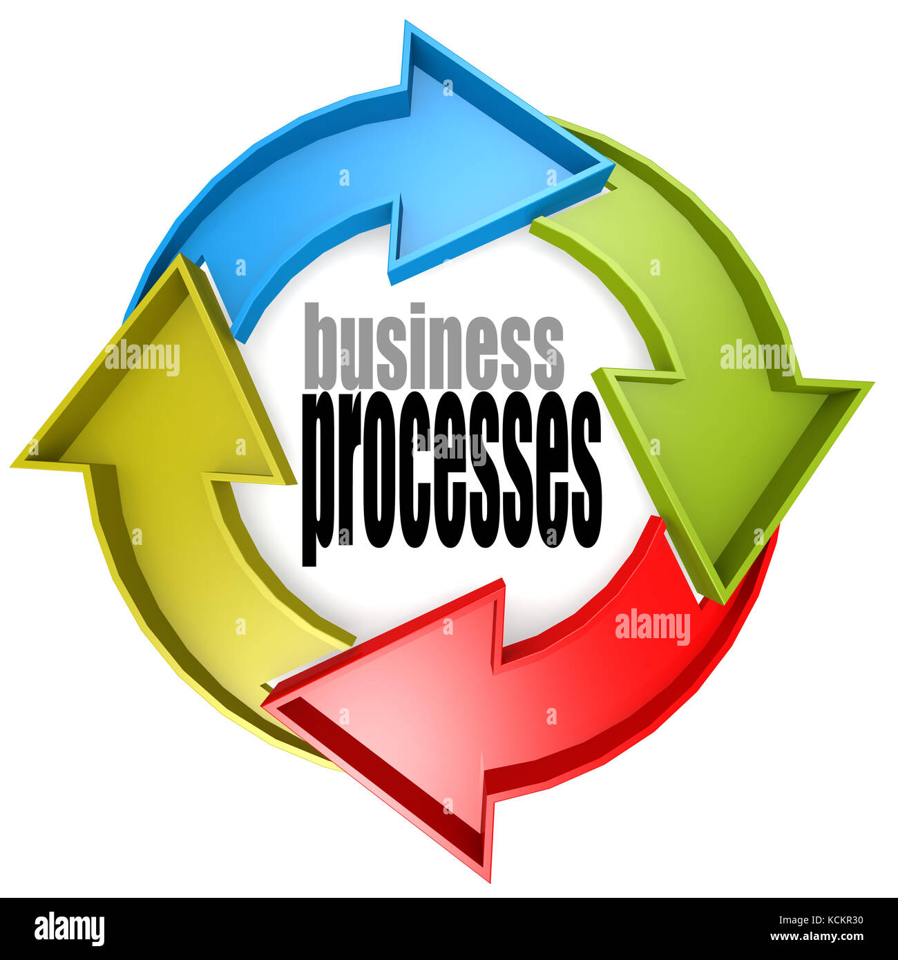 Business processes color cycle sign image with hi-res rendered artwork ...