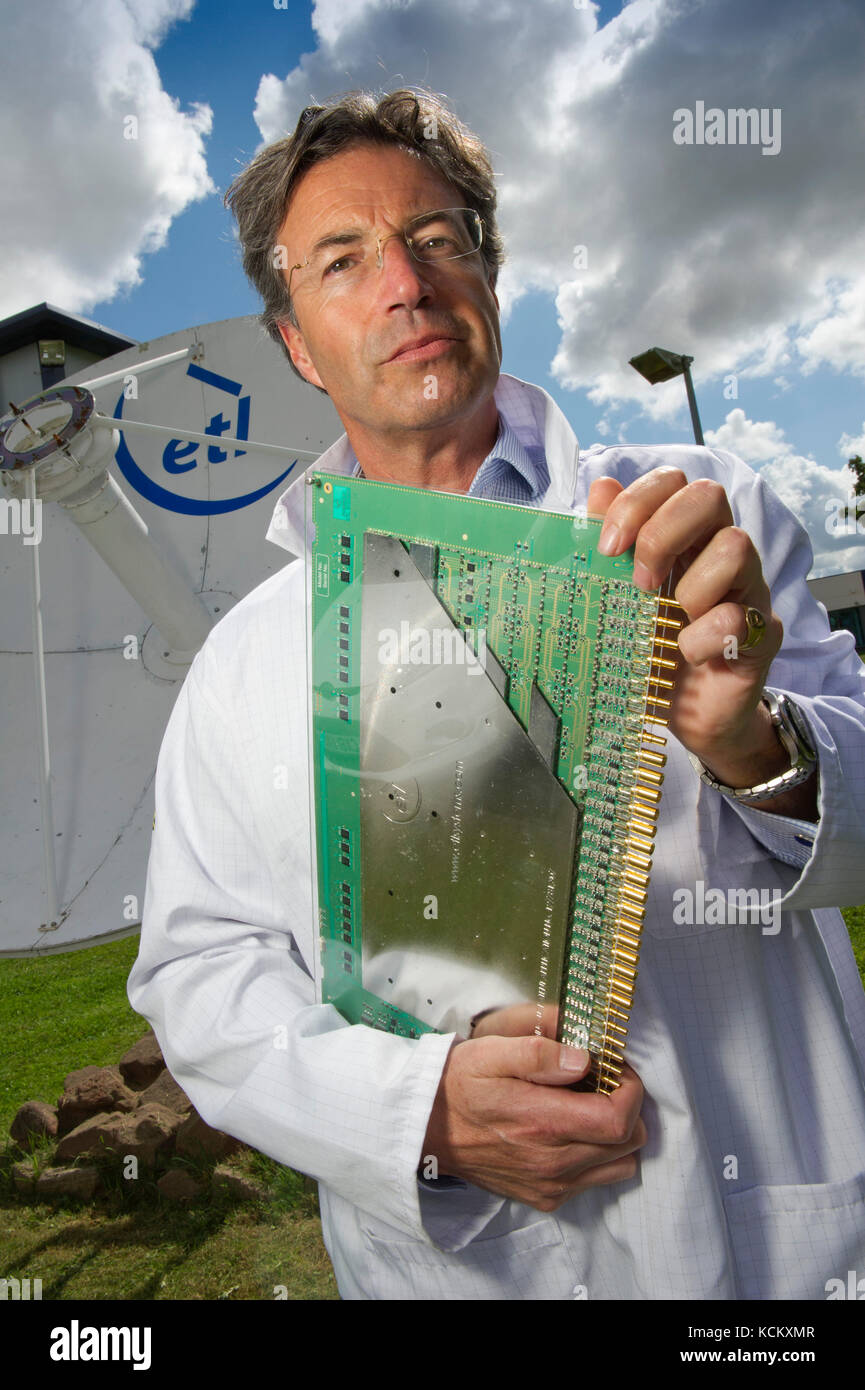 Etl systems hi-res stock photography and images - Alamy