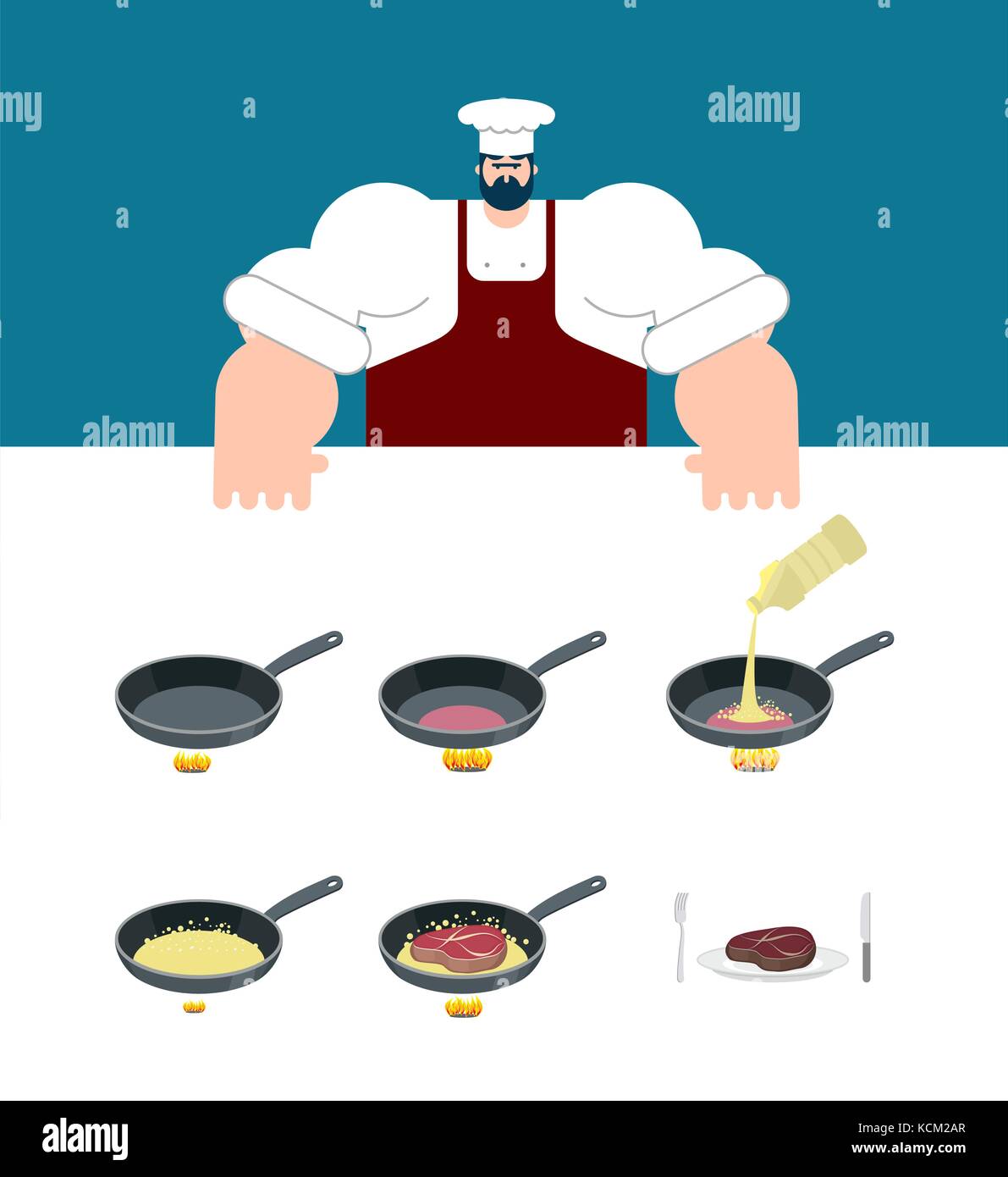 Steak cooking instruction. Chef directions grilled meat. Step by step ...