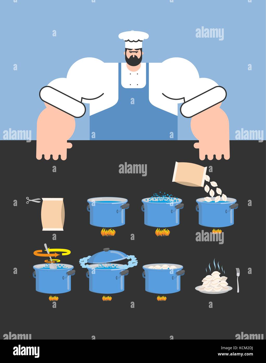 Pelmeni cooking instruction. Chef directions meat dumplings. Step by ...