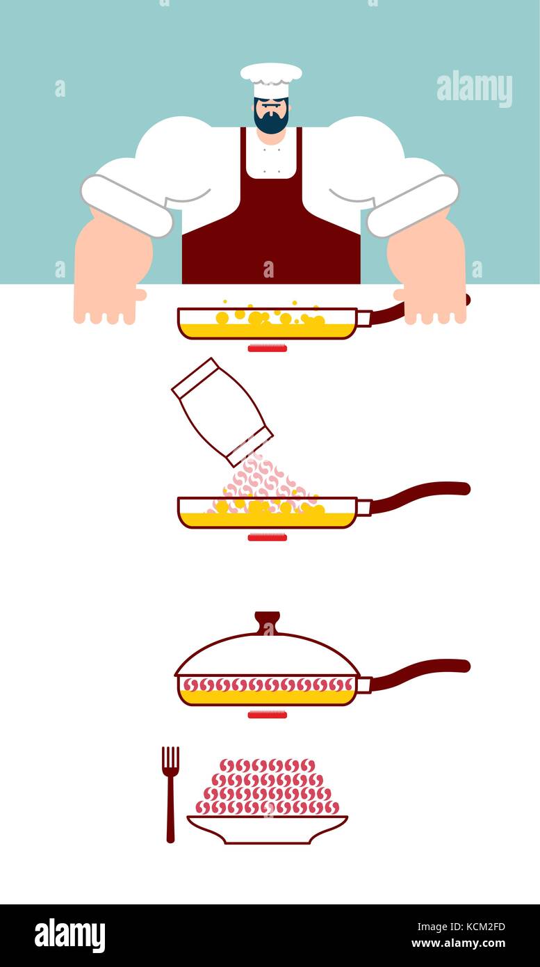 Shrimp cooking instruction. Chef directions seafood. Step by step food ...