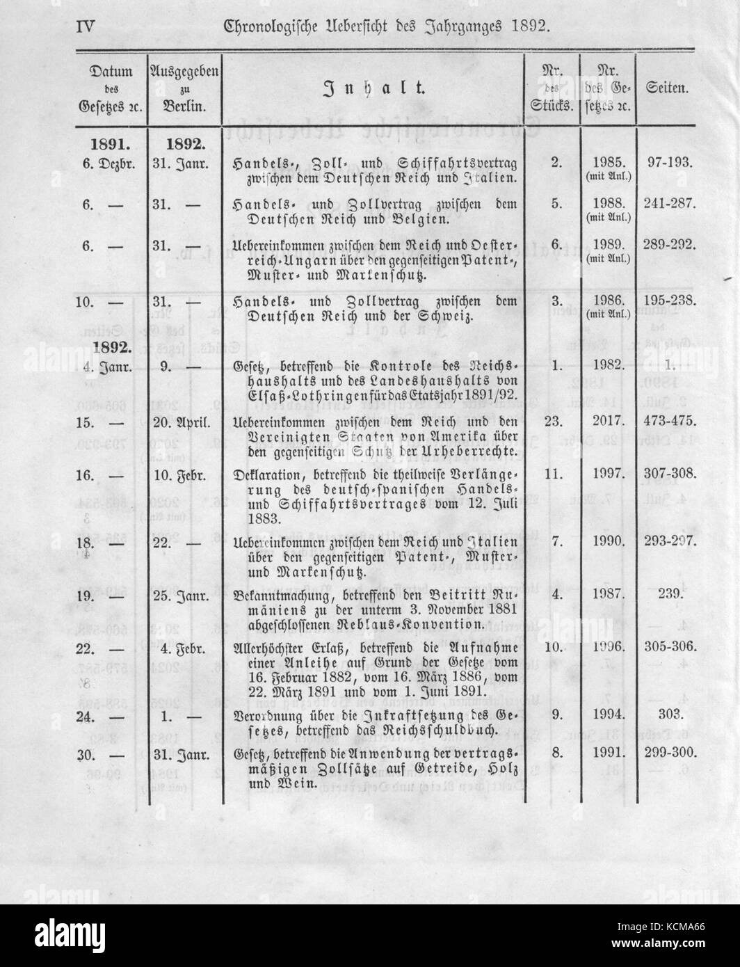 Deutsches Reichsgesetzblatt 1892 000 0004 Stock Photo - Alamy