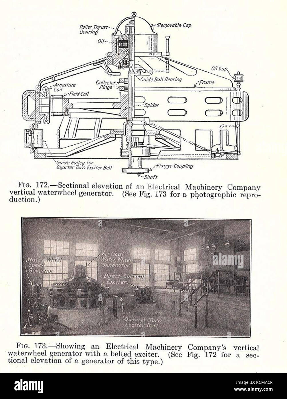 Electrical Machinery 1917 vertical waterwheel generator plant Stock ...
