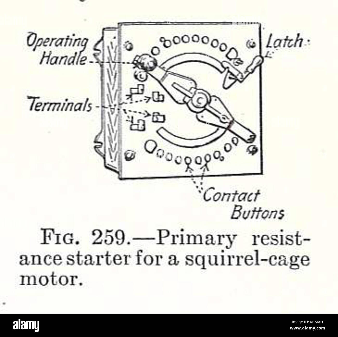 Electrical Machinery 1917 resistance starter switch Stock Photo - Alamy