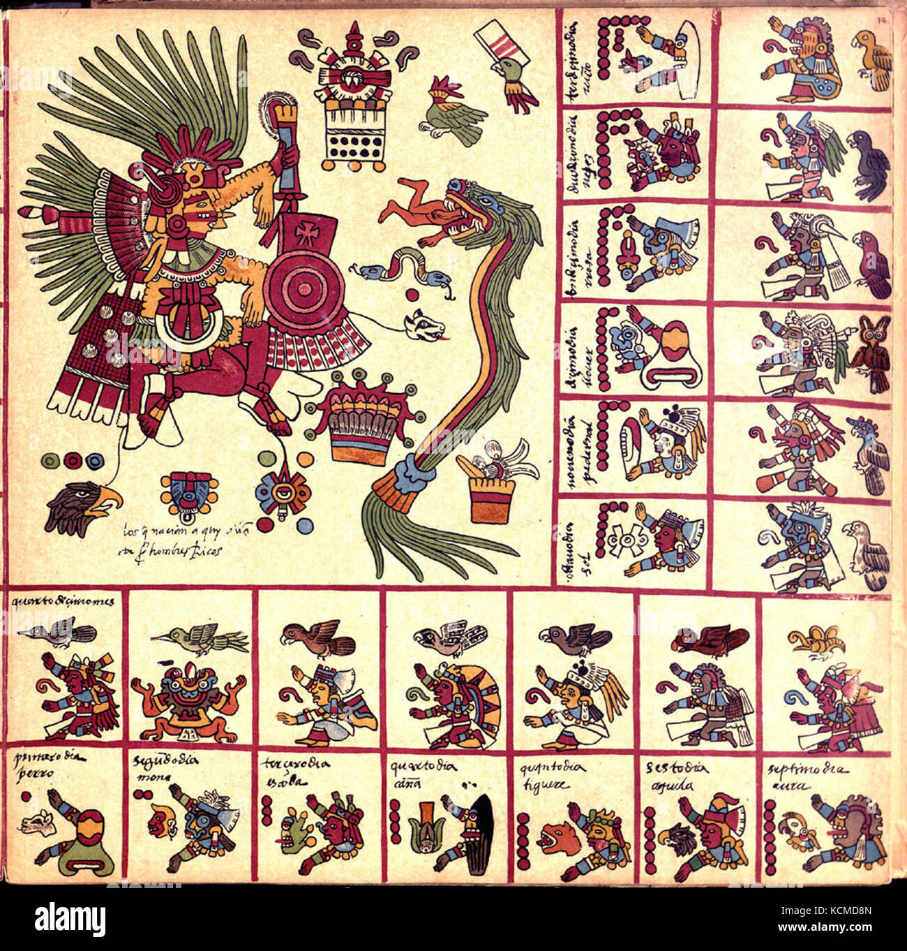 The Codex Borbonicus is an important Aztec document, containing rituals ...