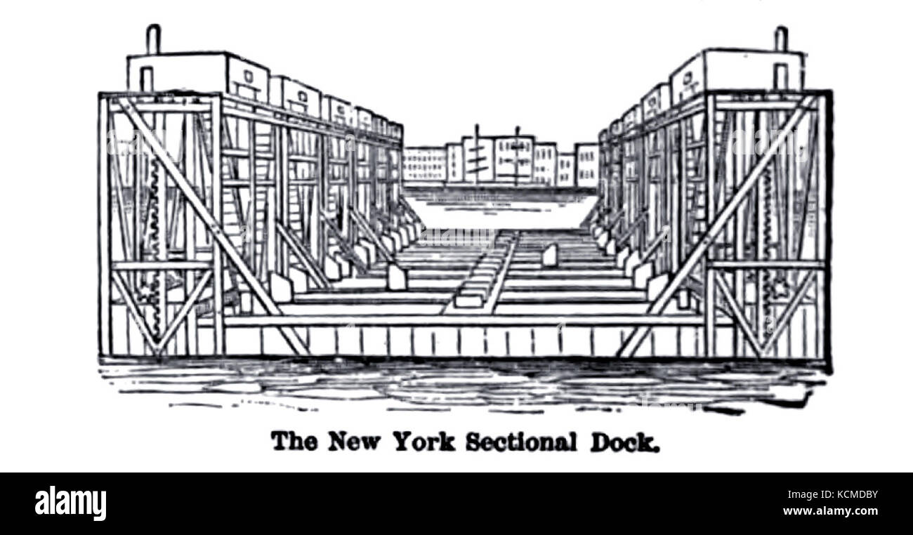Diagram of New York Floating Dock Company sectional dock Stock Photo ...