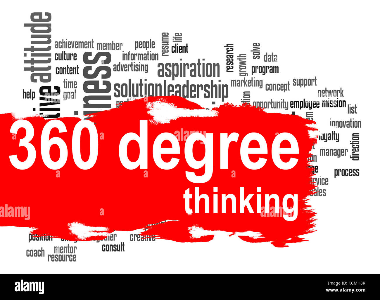 Thinking 360 Degree word cloud with red banner image with hi-res ...