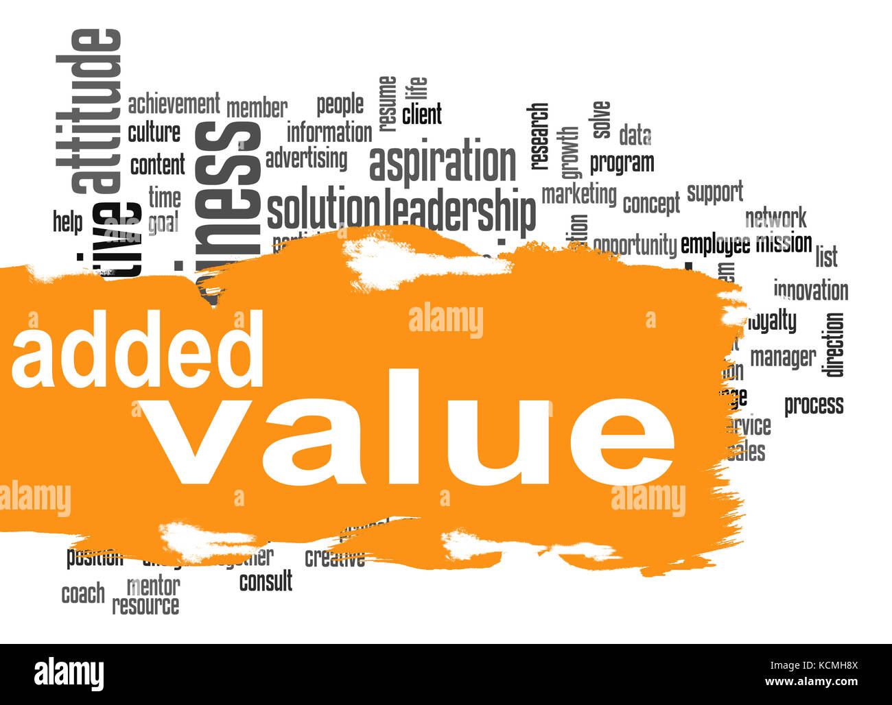 Added Value word cloud with orange banner image with hi-res rendered ...