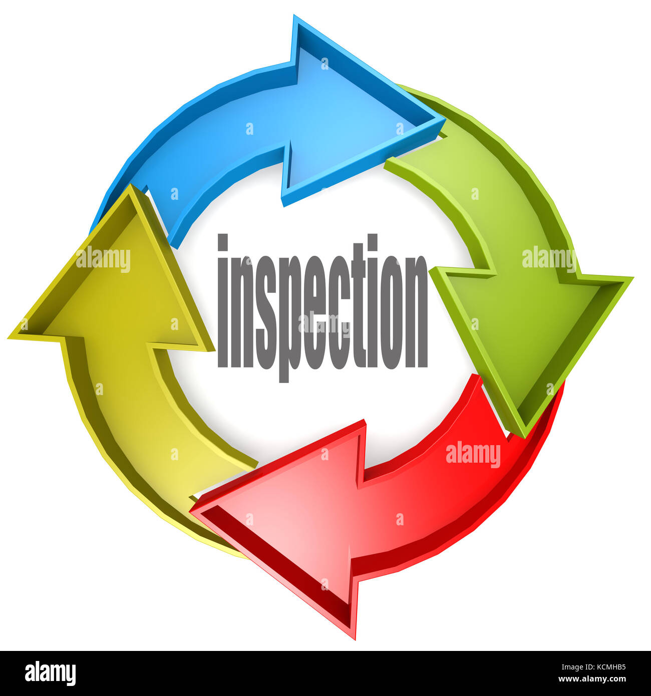 Inspection color cycle sign image with hi-res rendered artwork that ...