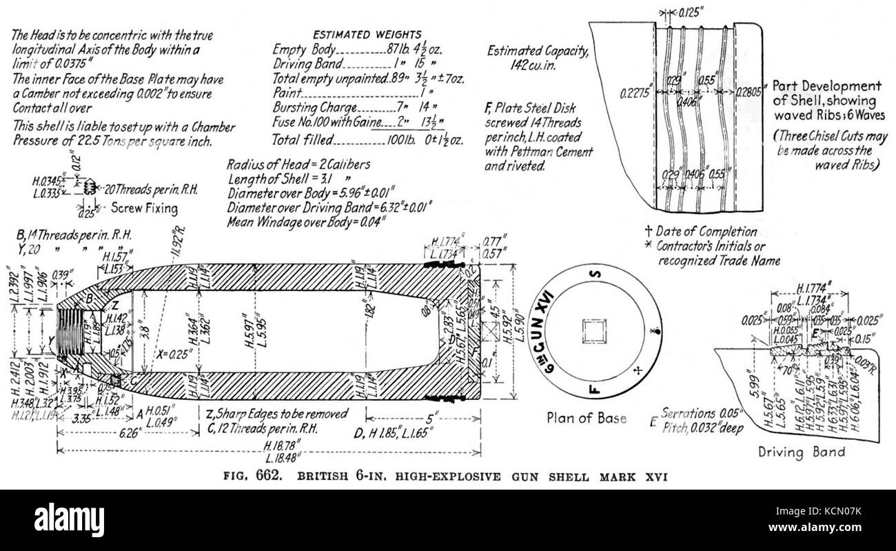 BL 6 inch HE Gun Shell Mk XVI Diagram Stock Photo - Alamy