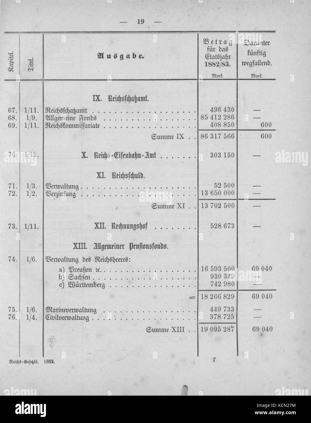 Deutsches Reichsgesetzblatt 1882 006 019 Stock Photo - Alamy