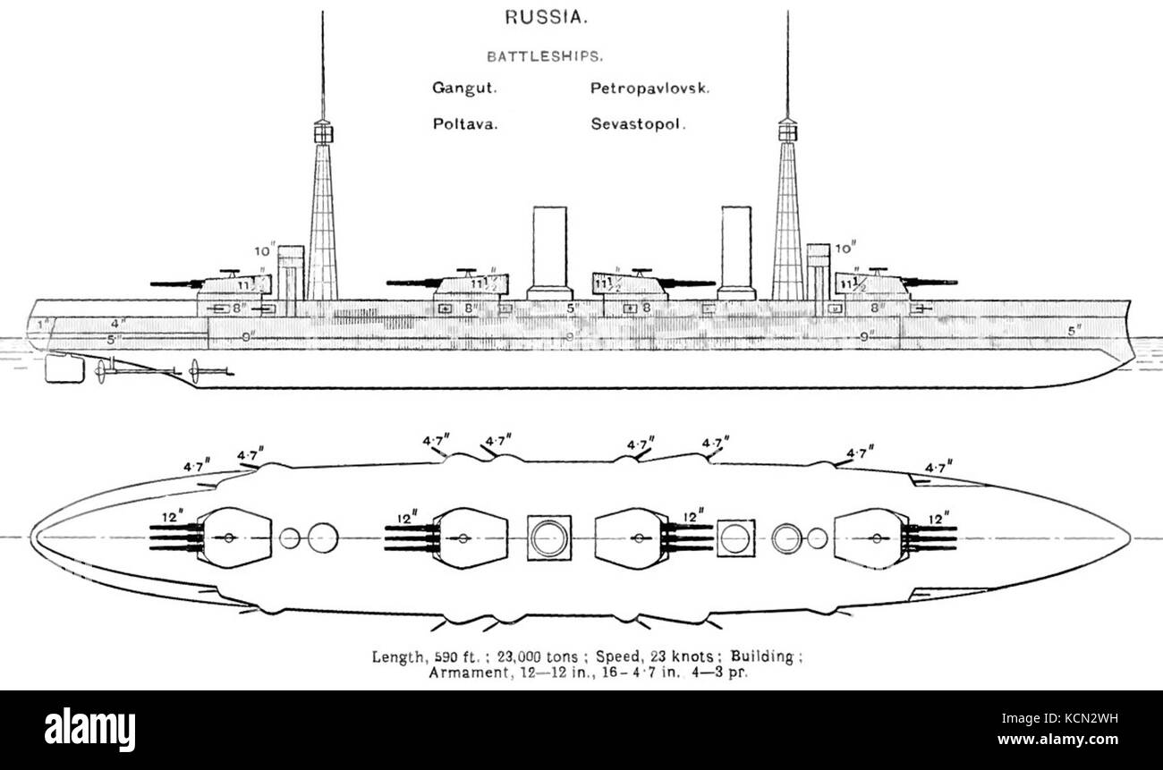 Gangut hi-res stock photography and images - Alamy