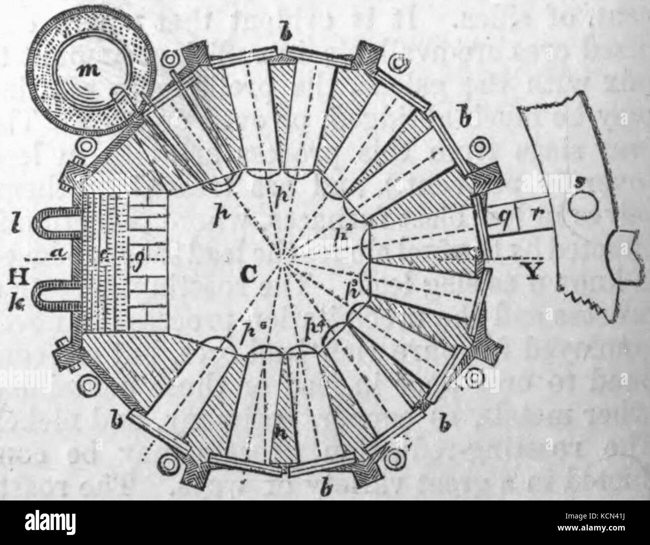 AmCyc Lead Furnace (horizontal section Stock Photo - Alamy