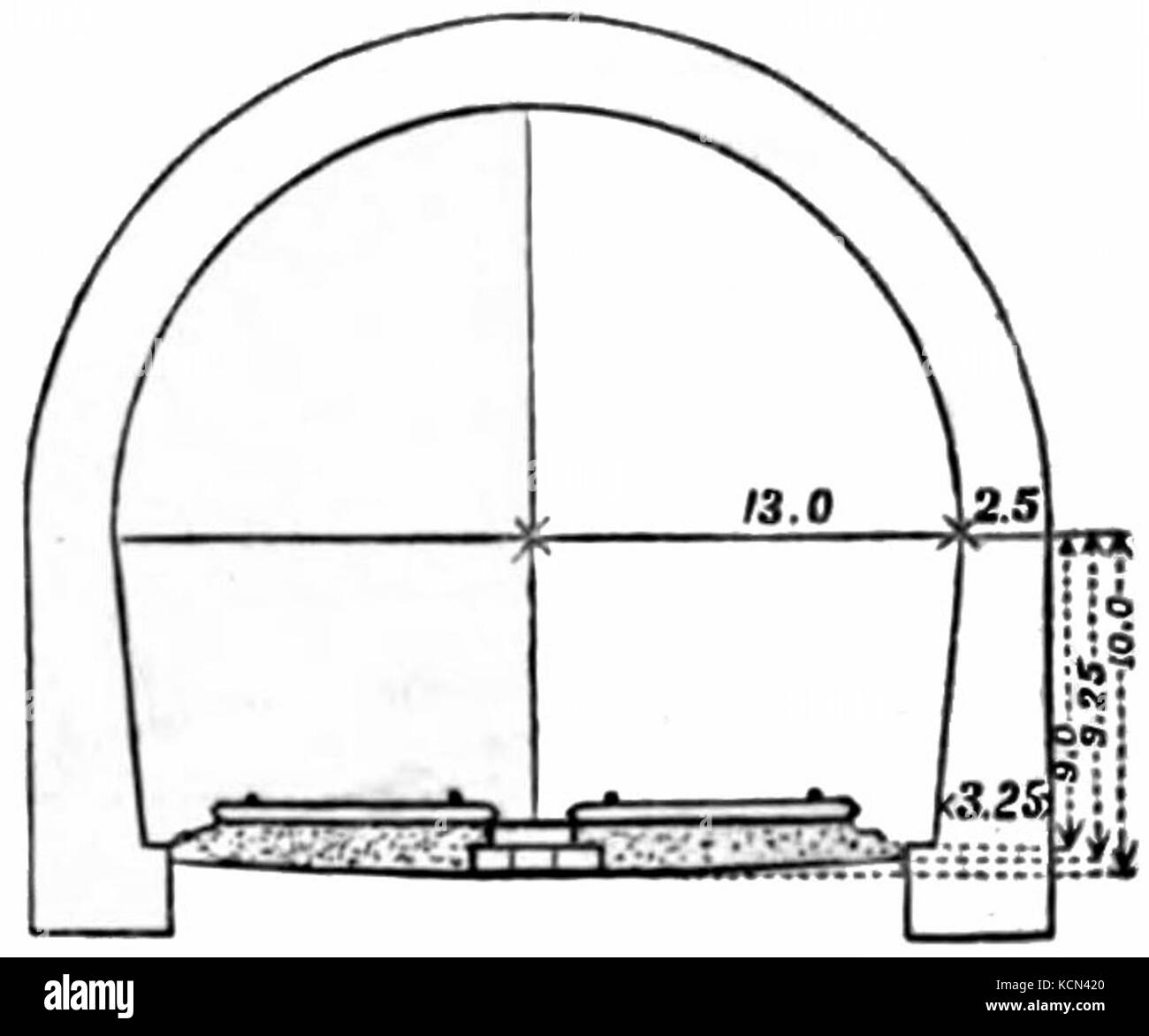 AmCyc Tunnel Musconetcong cross section arching Stock Photo - Alamy