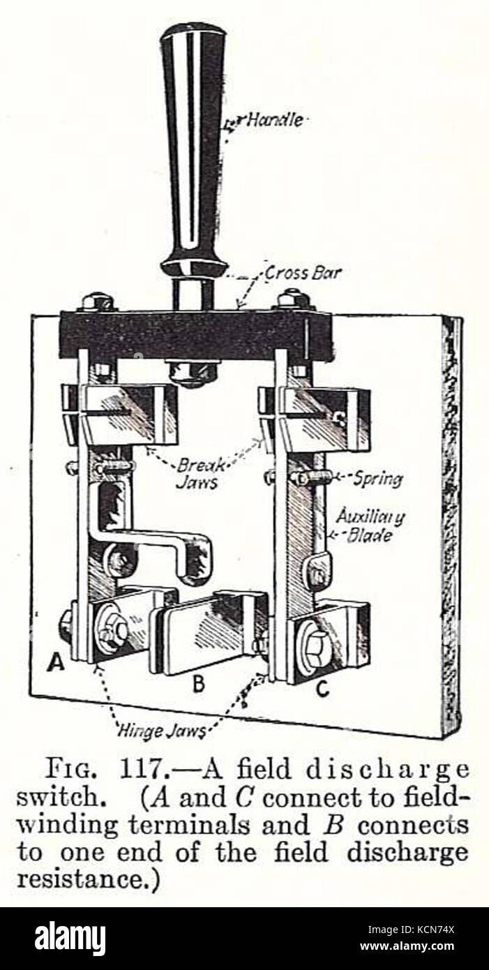 Electrical Machinery 1917 knife switch Stock Photo - Alamy