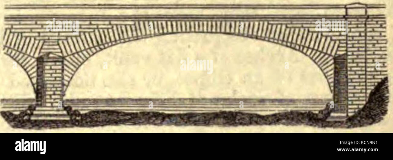 AmCyc Bridge Bridge of Neuilly Stock Photo - Alamy