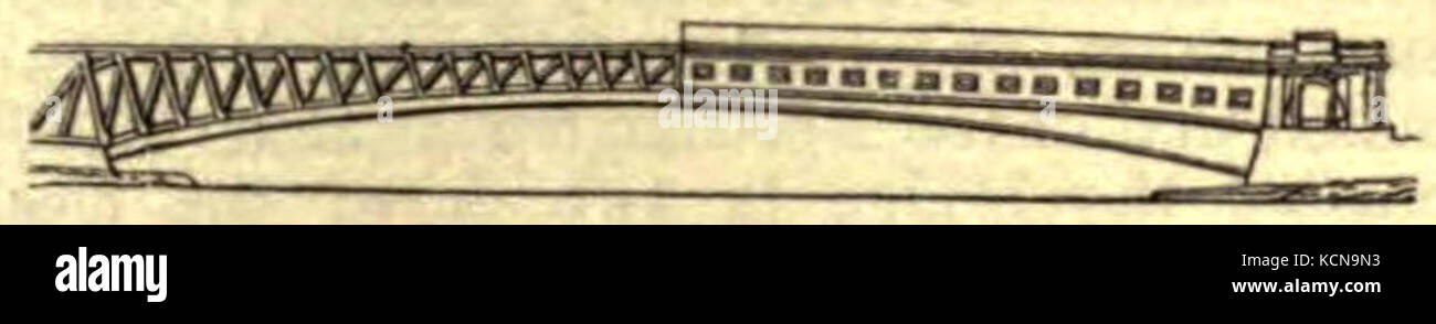 AmCyc Bridge Schuylkill Bridge Stock Photo - Alamy