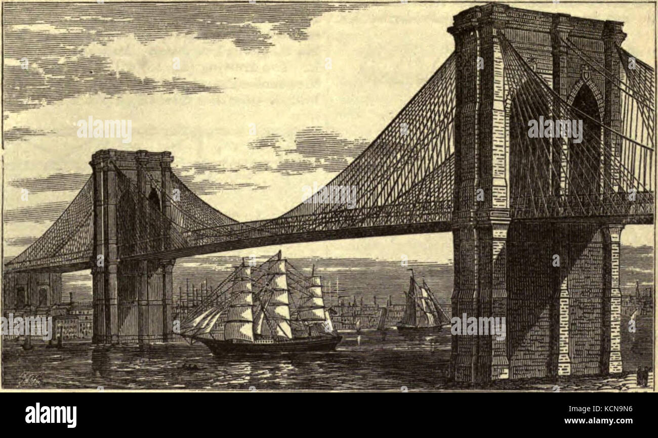 AmCyc Bridge New York and Brooklyn Suspension Bridge Stock Photo - Alamy