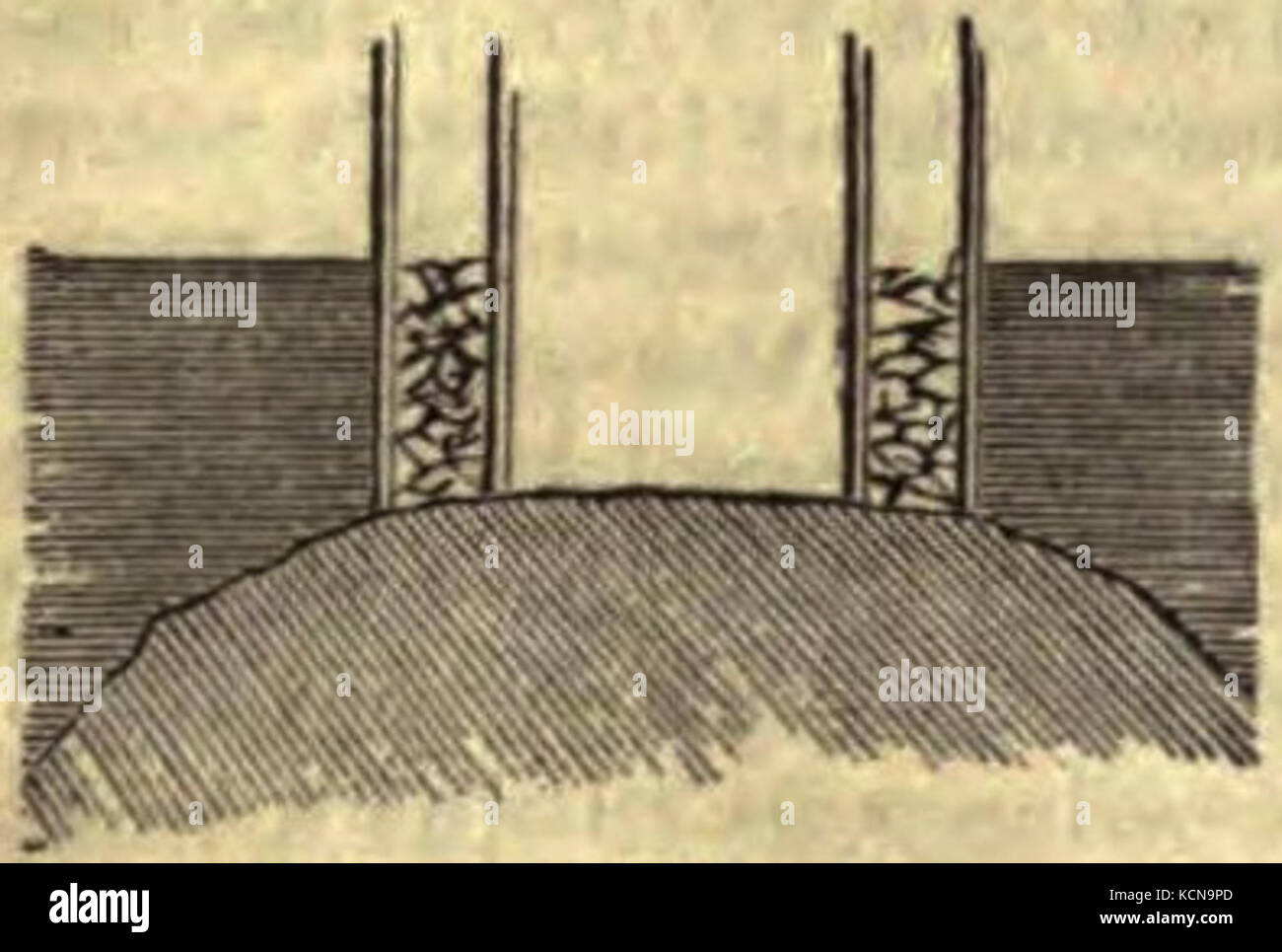 AmCyc Blasting Coffer Dam Stock Photo - Alamy