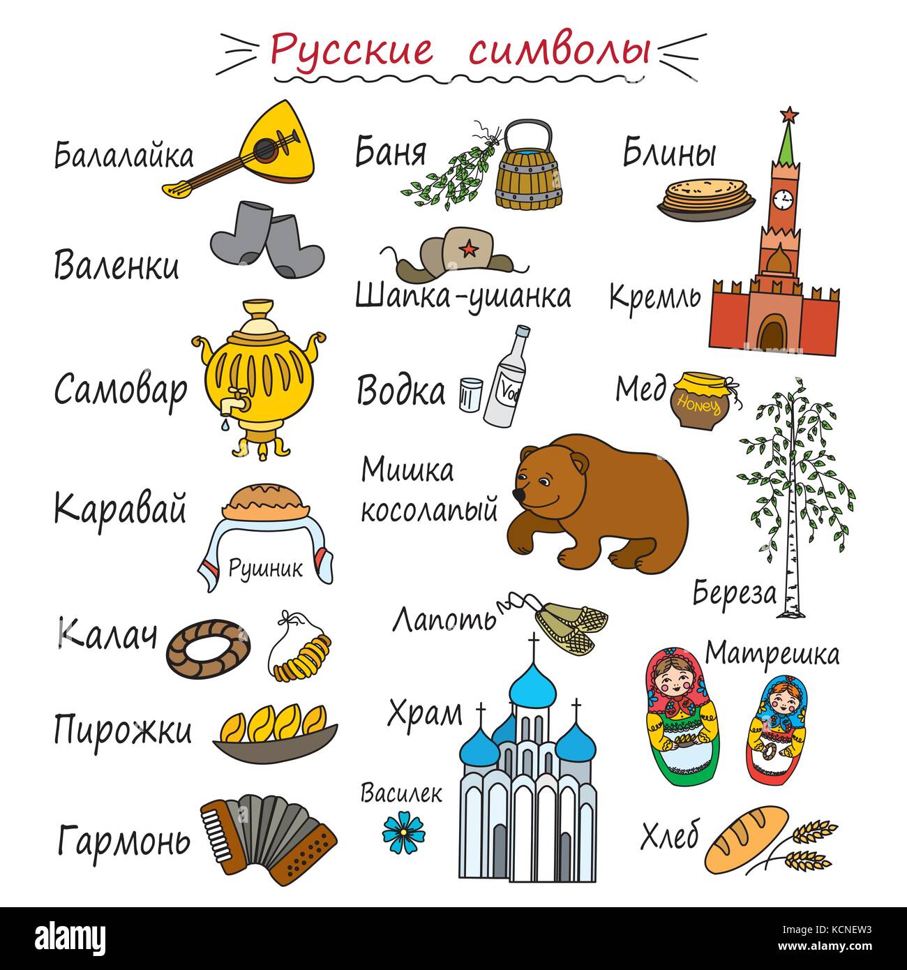 Different Characters Russian, with captions in Russian, vector ...