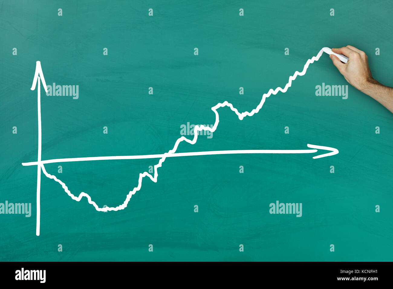Hand holding chalk writing chart on green blackboard Stock Photo - Alamy