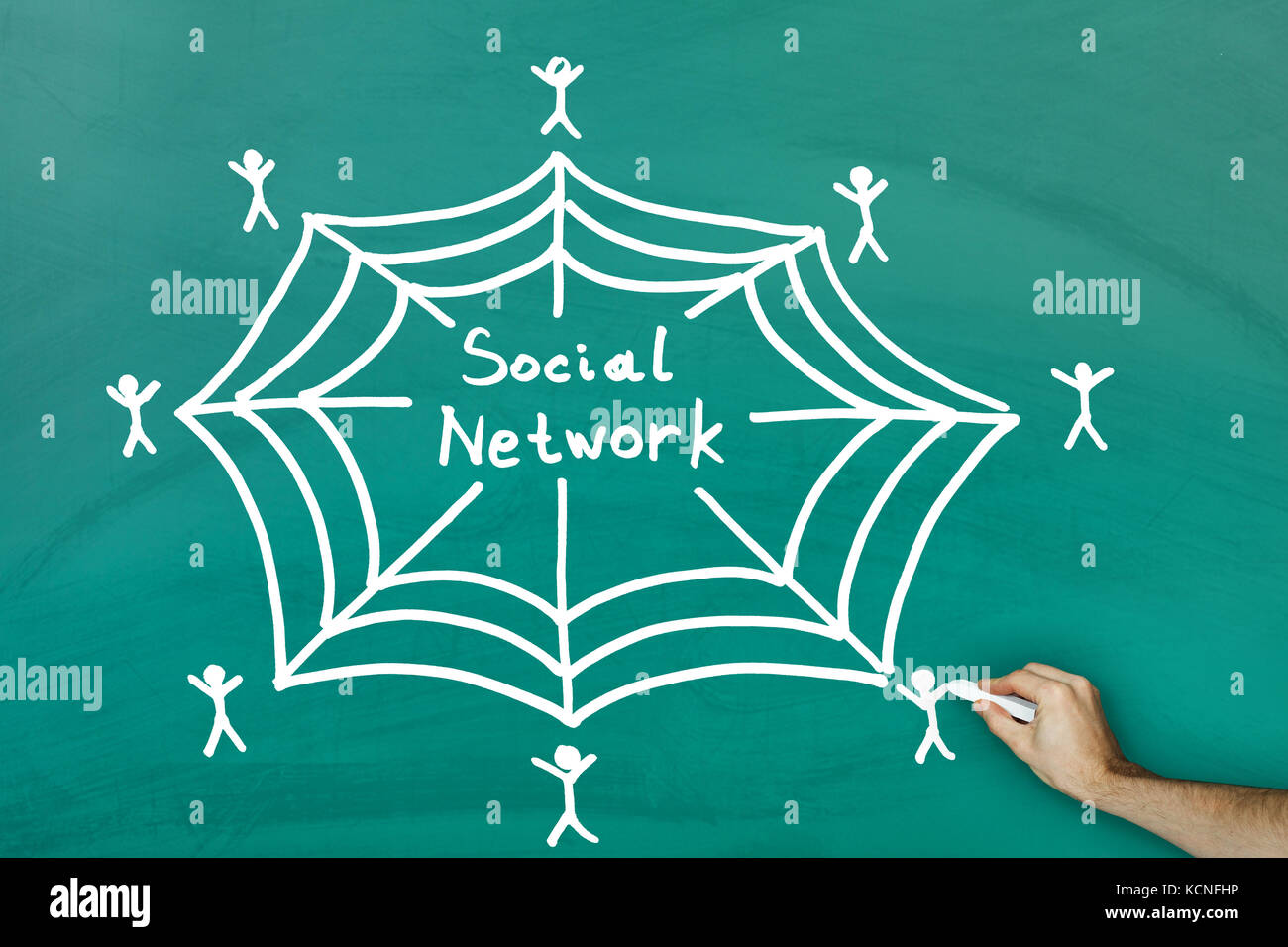 Hand drawing social network concept on green blackboard Stock Photo - Alamy