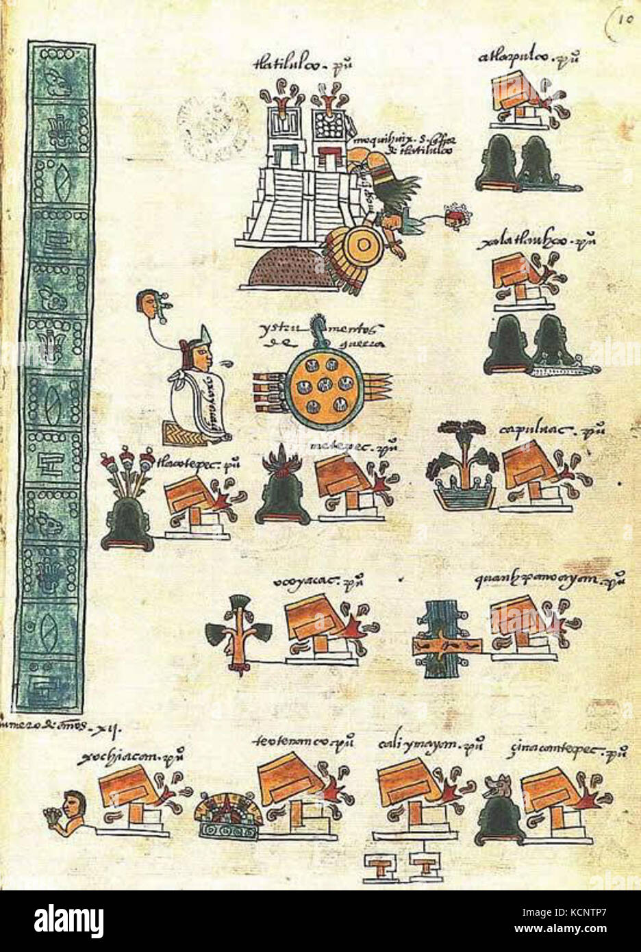 Codice mendoza hi-res stock photography and images - Alamy