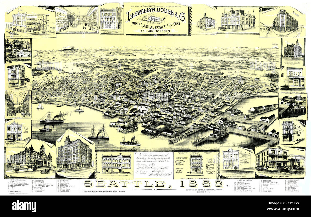 Bird's Eye Map of Seattle 1889 (5276164889 Stock Photo - Alamy