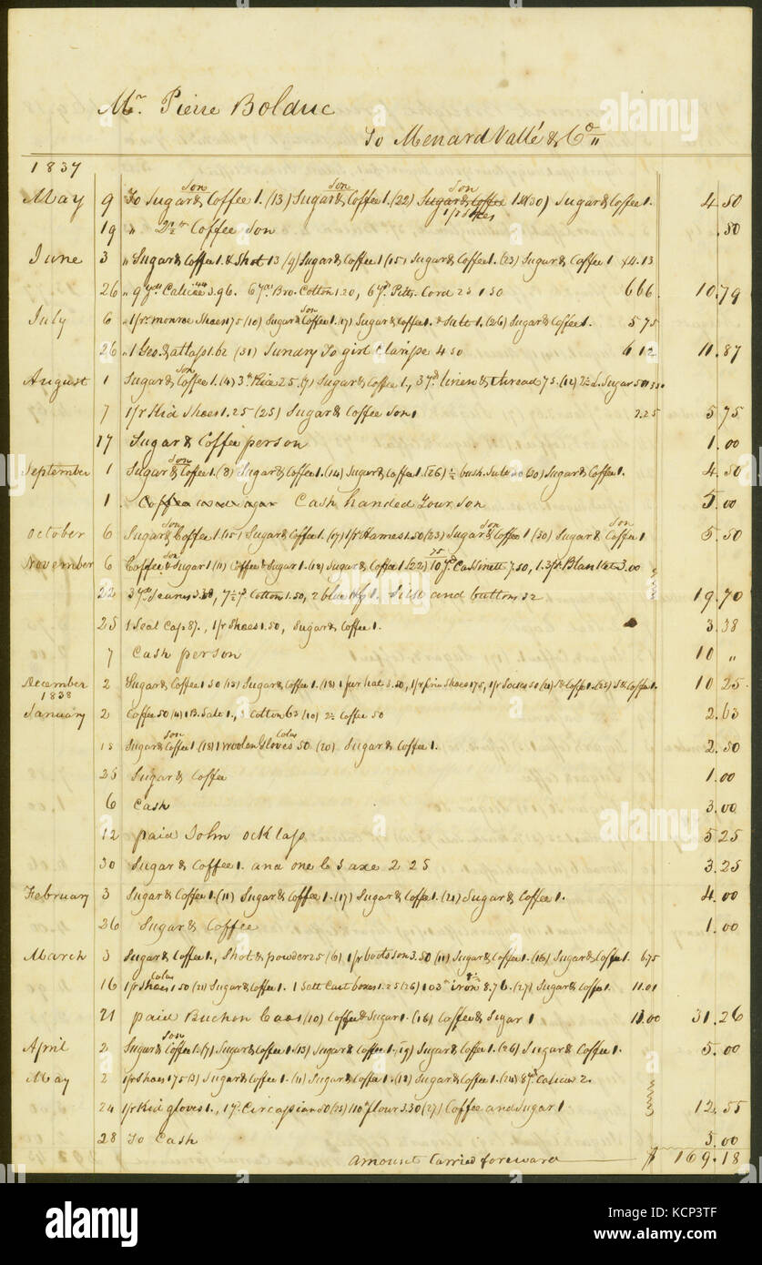 Account of estate of Pierre Bolduc to Menard, Valle and Co., July 30 ...